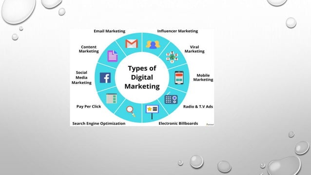 world's Best IT solutions company Solitaire Infosys Mohali | PPTX ...