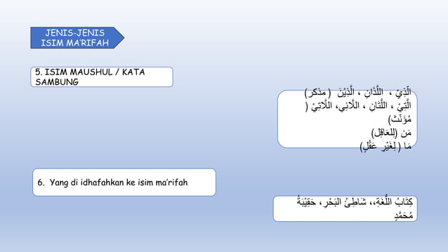 ppt Isim Nakiroh dan Makrifat.phhhhhjjptx | PPTX