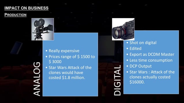 DCI Graded Digital Cinema | PPTX