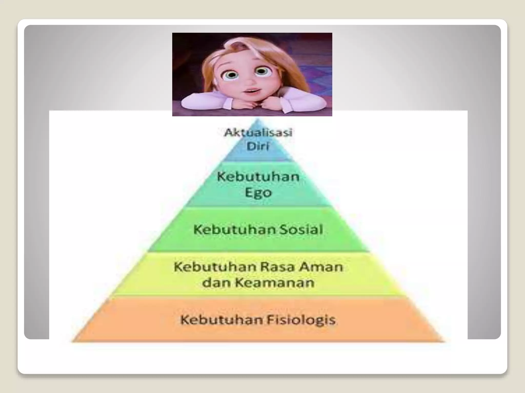 Ppt bu Hastin Bimbingan konseling teori humanistik | PPTX