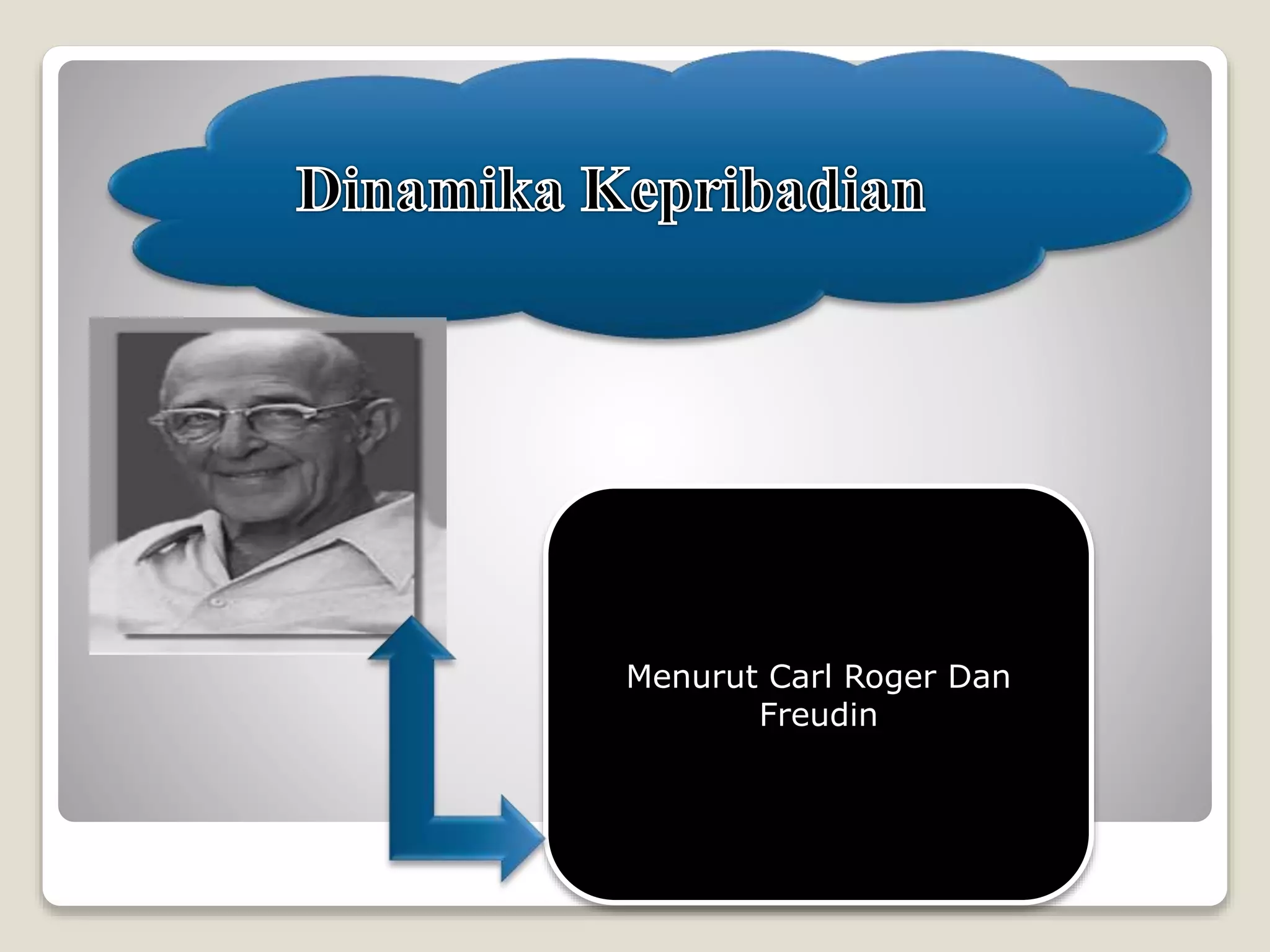 Ppt bu Hastin Bimbingan konseling teori humanistik | PPTX