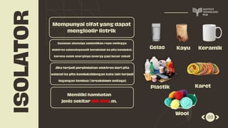 PPT ISOLATOR CAIR isolator cair padat dan | PPTX