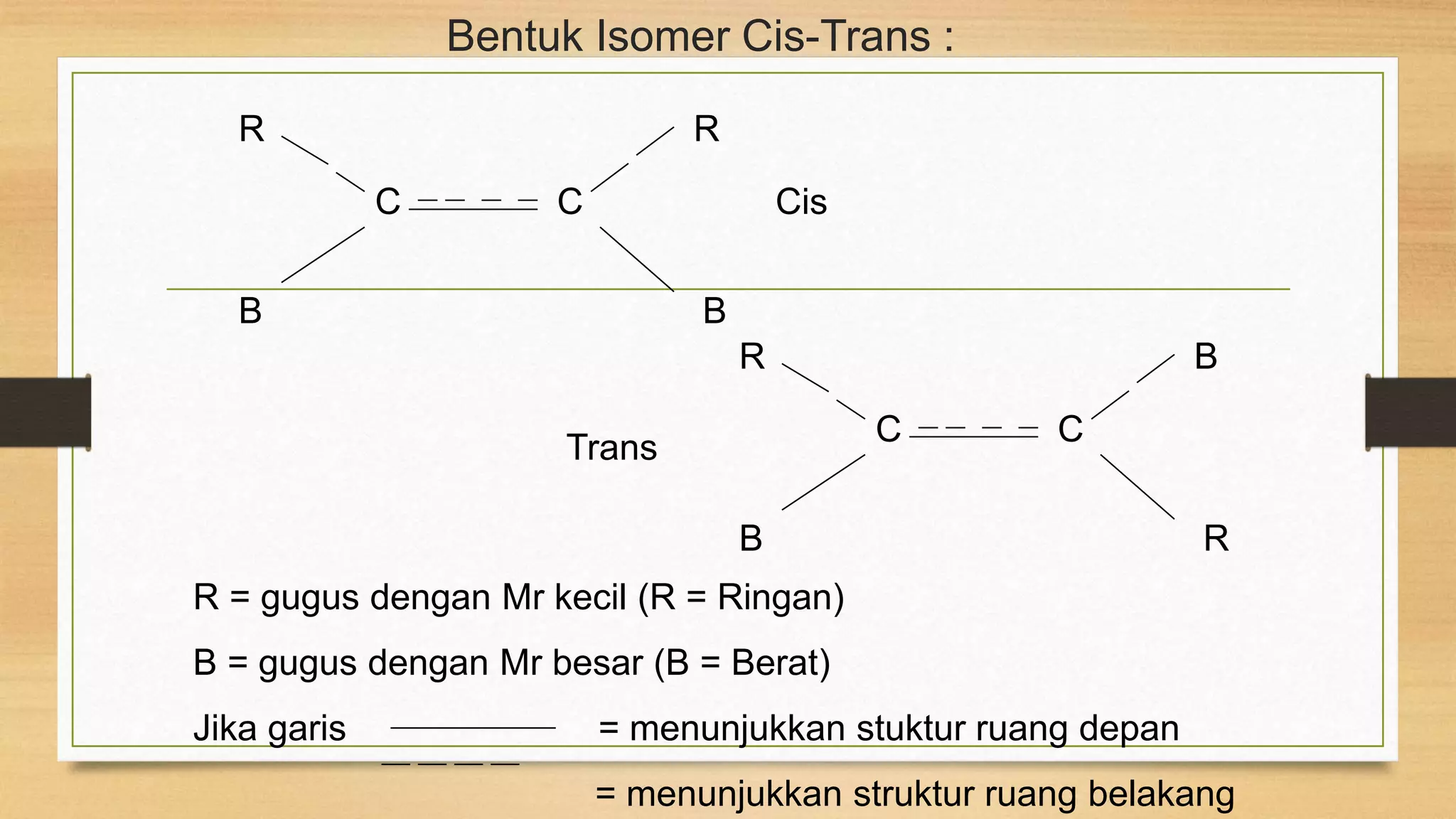 Ppt isomer | PPT