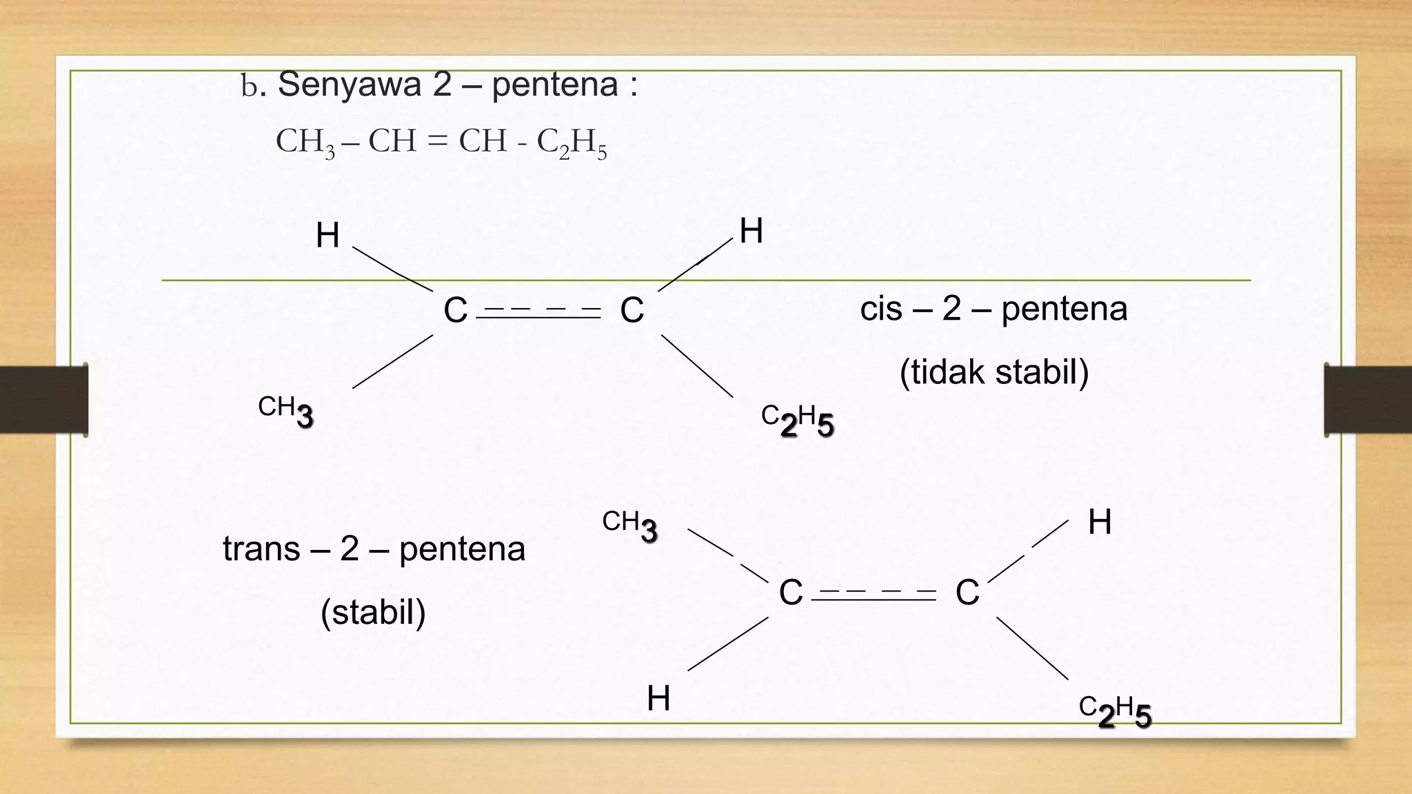 Ppt isomer | PPT
