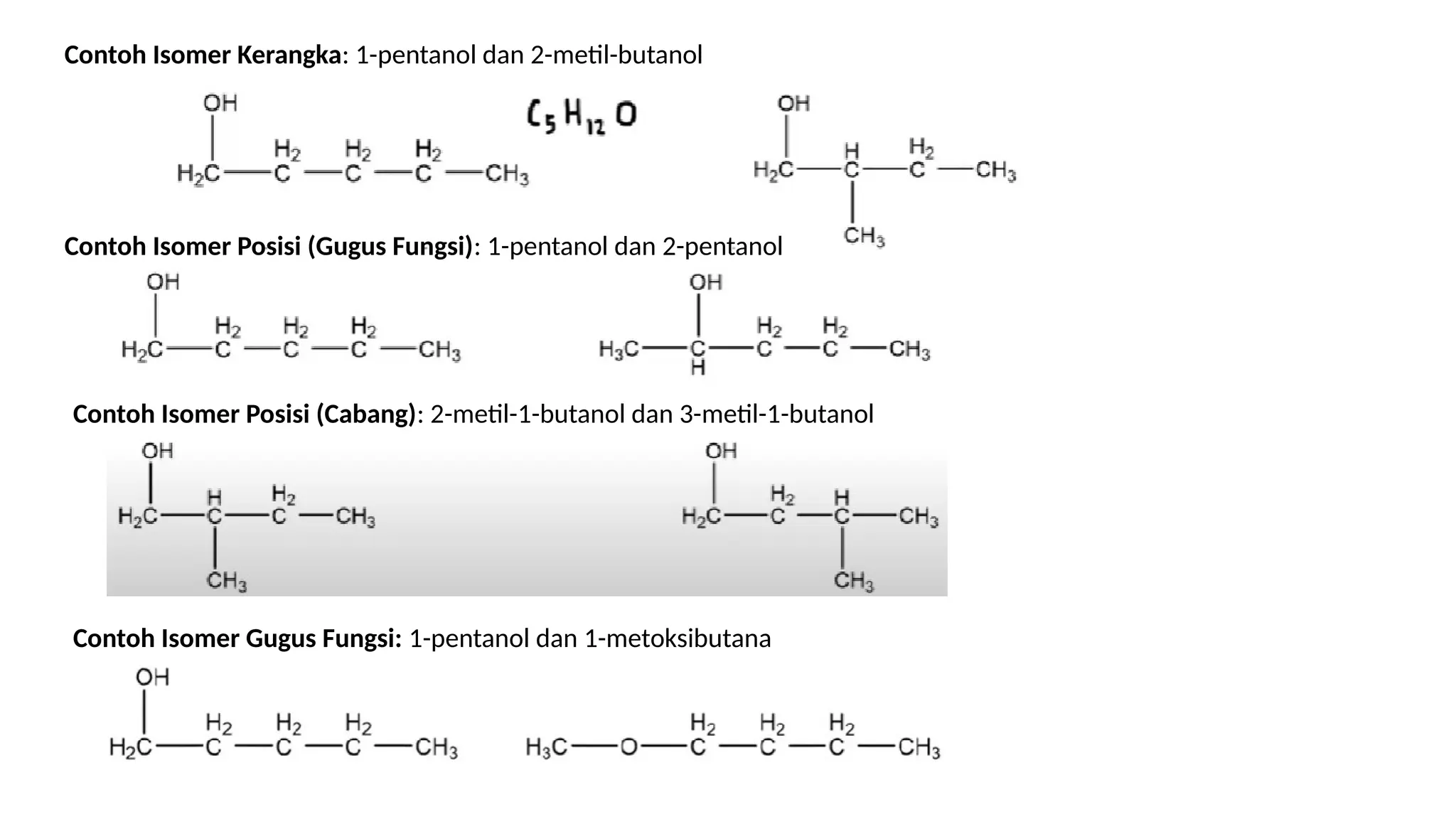Jenis-Jenis Isomer dan Contoh Soal Isomer | PPTX