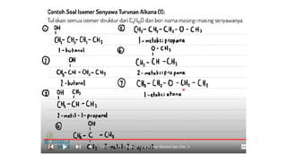 Jenis-Jenis Isomer dan Contoh Soal Isomer | PPT
