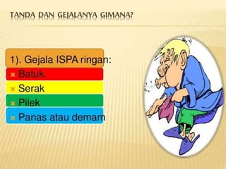 PPT PENYAKIT ISPA UNTUK KESEHATAN MANUSIA | PPTX