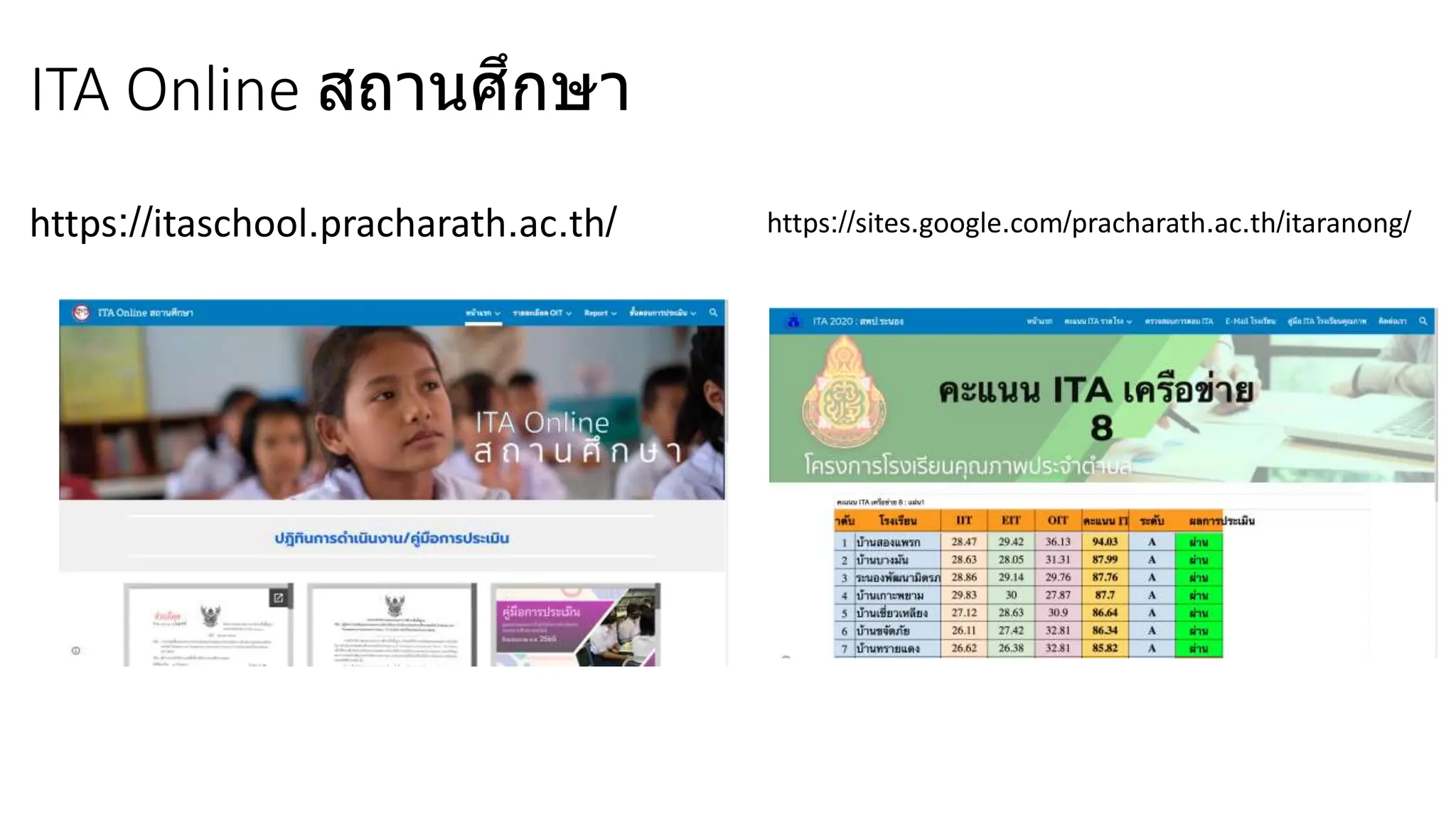 xxxxxxxxxPPT_ITAโรงเรียน_2565xxxxxxxxxxx | PPTX