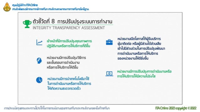 xxxxxxxxxPPT_ITAโรงเรียน_2565xxxxxxxxxxx | PPT