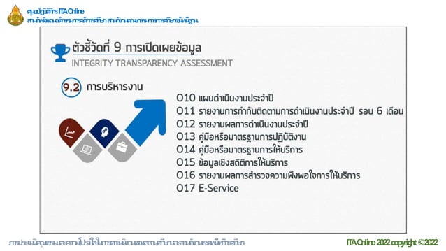 xxxxxxxxxPPT_ITAโรงเรียน_2565xxxxxxxxxxx | PPT