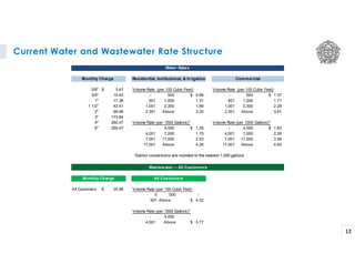 PPT Item # 5&6 - Water & Sewer Rate Study | PDF