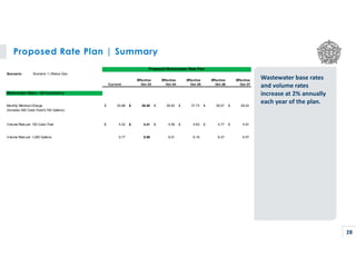 PPT Item # 5&6 - Water & Sewer Rate Study | PDF