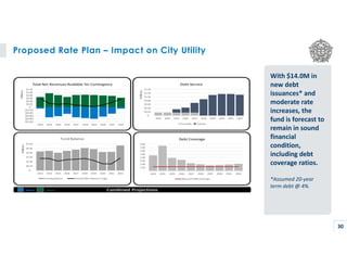 PPT Item # 5&6 - Water & Sewer Rate Study | PDF
