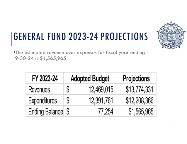 PPT Item # 6 - FY2023.2024 Budget Amendment GF | PDF | Business Accounting & Finance | Business