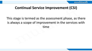 ITIL® and 5 stages of Service Lifecycle | PPTX