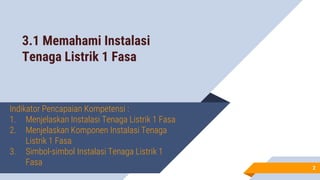 Power Point T Instalasi Tenaga Listrik KD 3.1.pptx