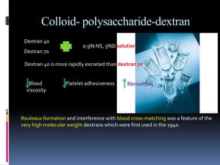 Intravenous fluids and parenteral nutritions slides Dr sarfaraz | PPTX