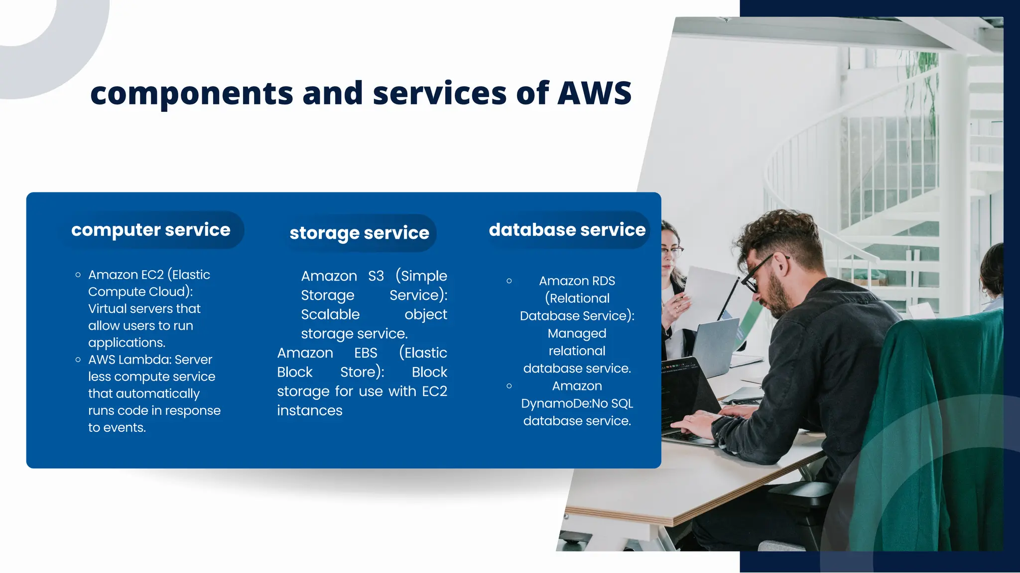 actually this ppt is about amazon web service | PPT actually this ppt is about amazon web service | PPT
