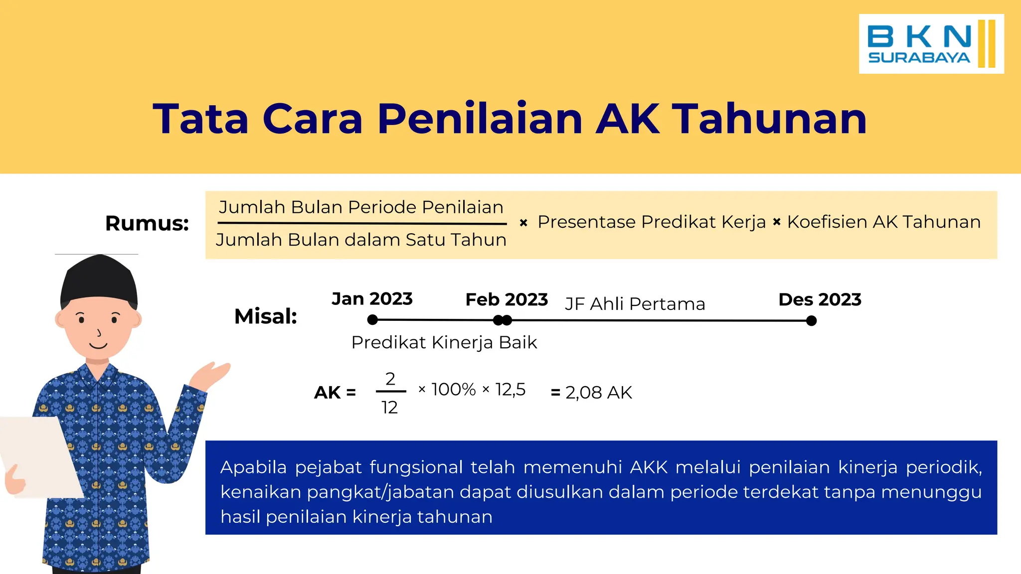 PPT Jabatan Fungsional (Permenpanrb 12023 _ PerBKN 3 2023).pdf