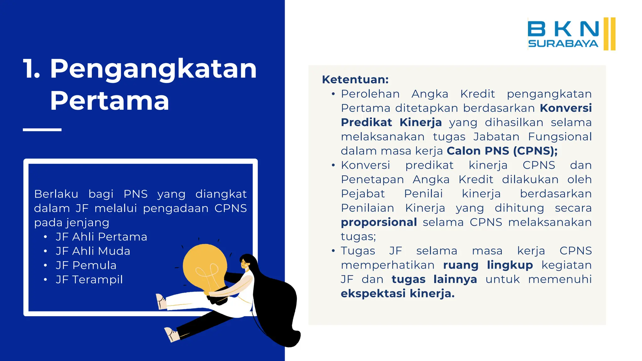 PPT Jabatan Fungsional (Permenpanrb 12023 _ PerBKN 3 2023).pdf
