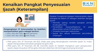 PPT Jabatan Fungsional (Permenpanrb 12023 _ PerBKN 3 2023).pdf