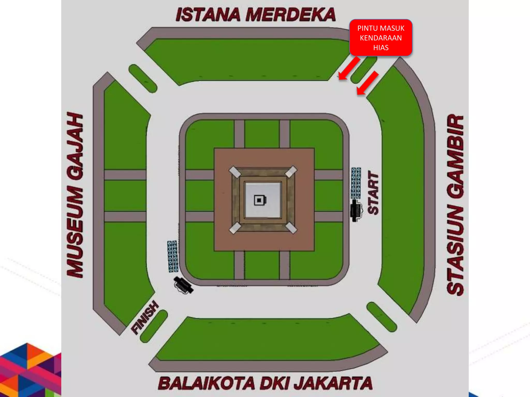 Ppt jakarnaval2015 kend_hias upt | PPTX
