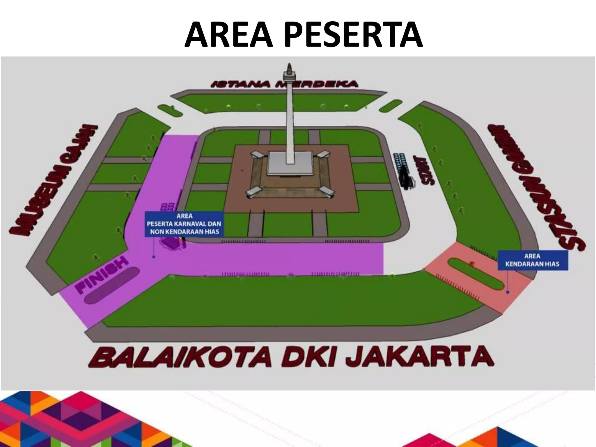 Ppt jakarnaval2015 kend_hias upt | PPTX