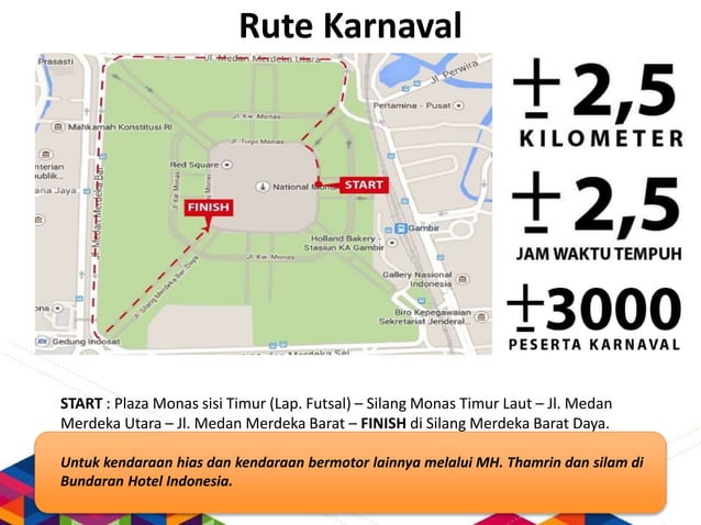 Ppt jakarnaval2015 kend_hias upt | PPTX