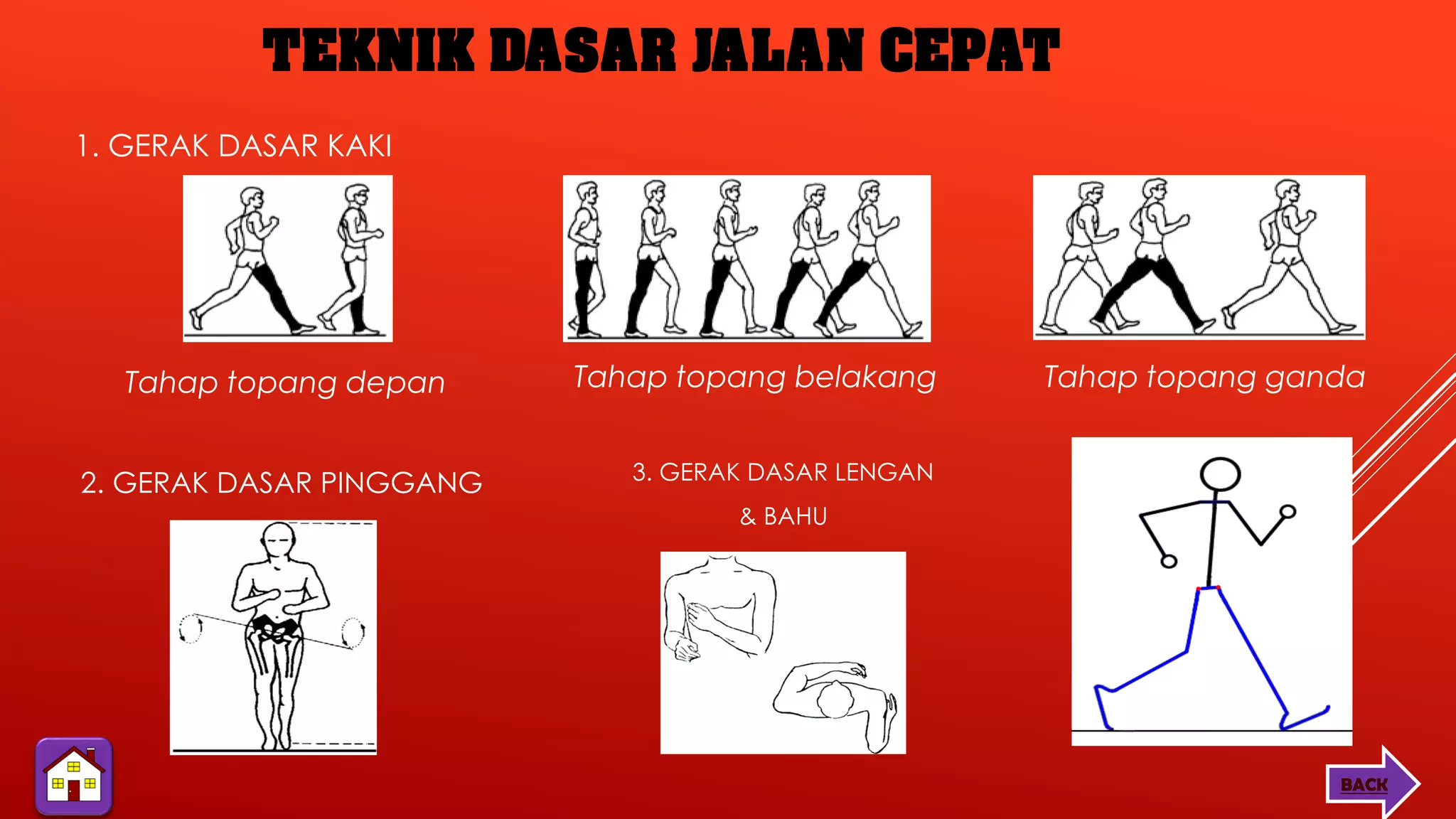 PPT JALAN CEPAT.pdf