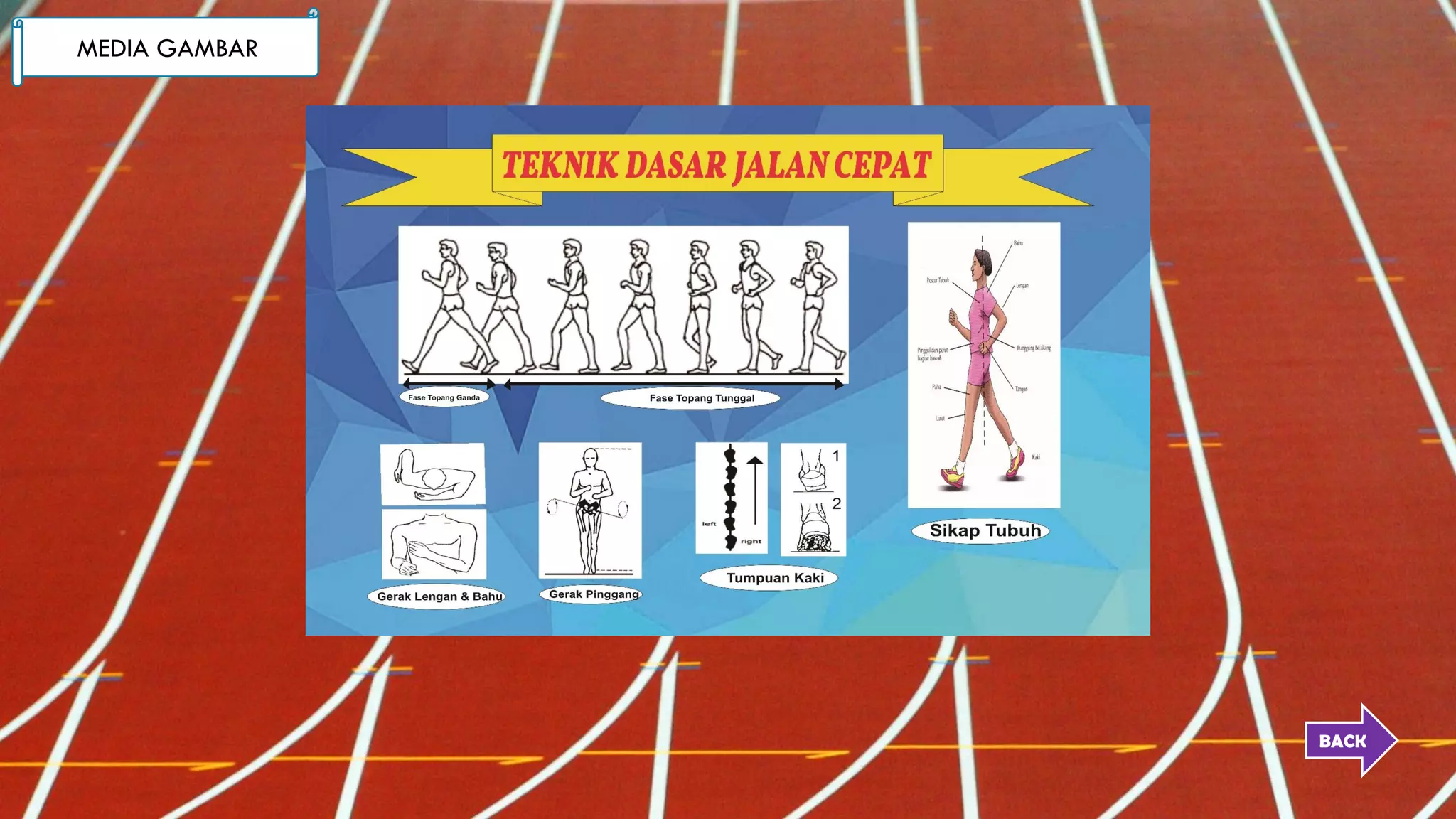 PPT JALAN CEPAT.pdf