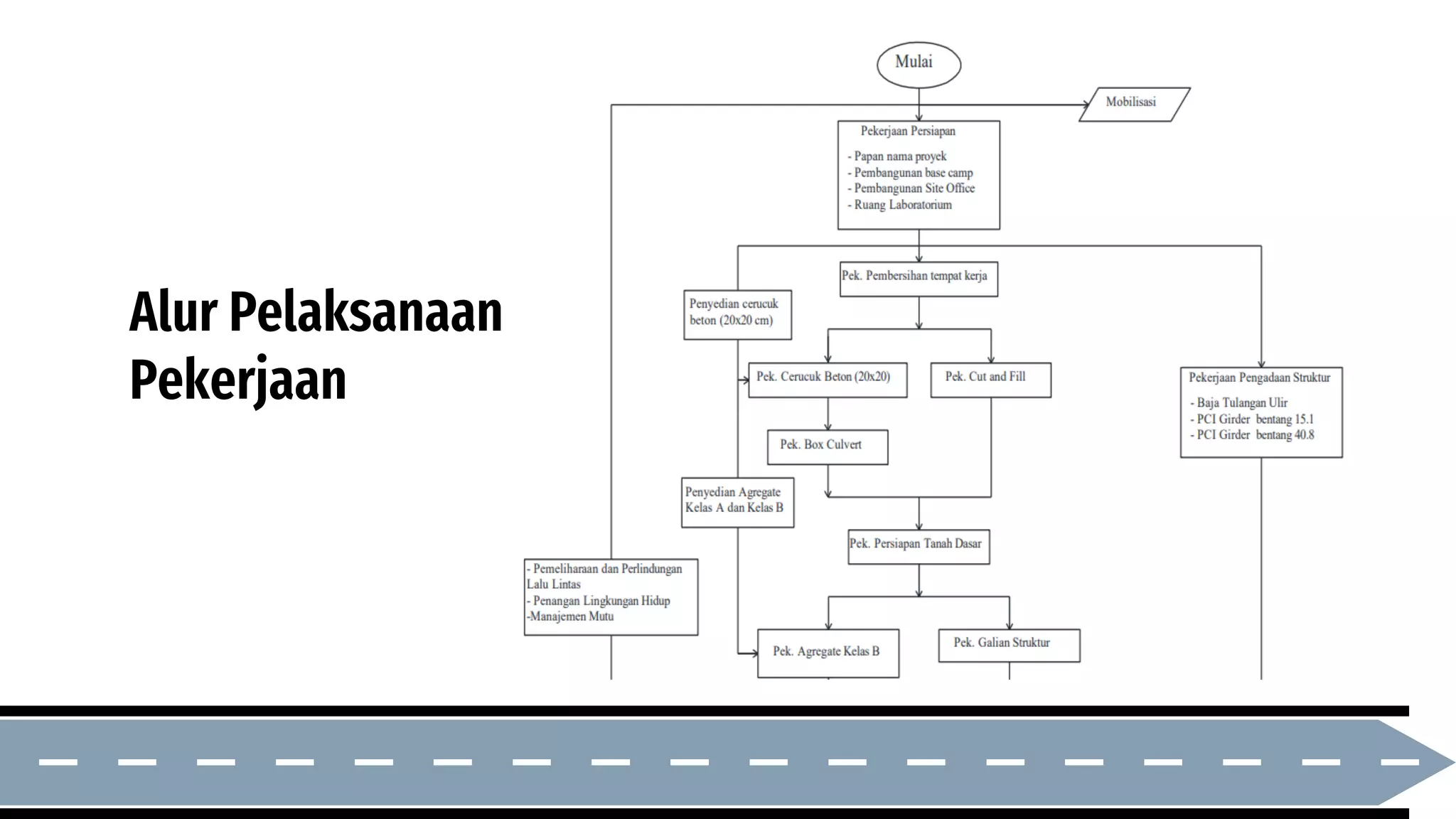 PPT Jalan Jalan.pdf