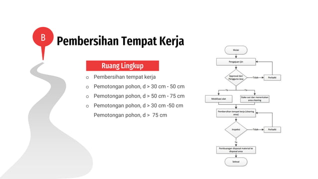 PPT Jalan Jalan.pdf