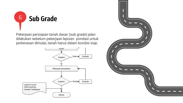 PPT Jalan Jalan.pdf