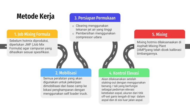 PPT Jalan Jalan.pdf