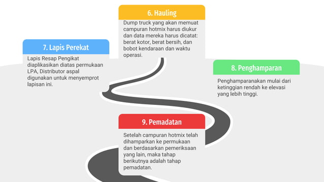 PPT Jalan Jalan.pdf