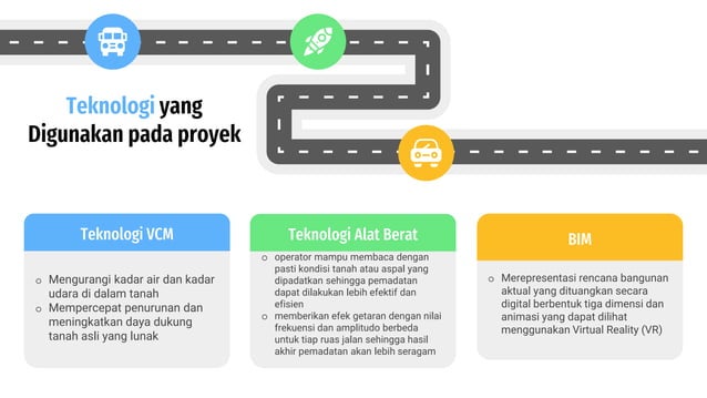 PPT Jalan Jalan.pdf