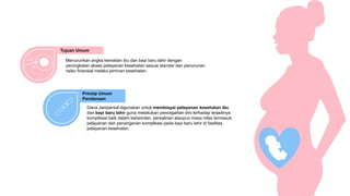 PPT JAMPERSAL 2022.pptx