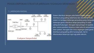 JARINGAN TEGANGAN MENENGAH SISTEM TENAGA LISTRIK (JTM) | PPTX