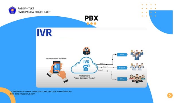 PPT JARINGAN VOIP INTRODUCTION MATERI TJKT | PDF