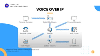 PPT JARINGAN VOIP INTRODUCTION MATERI TJKT | PDF