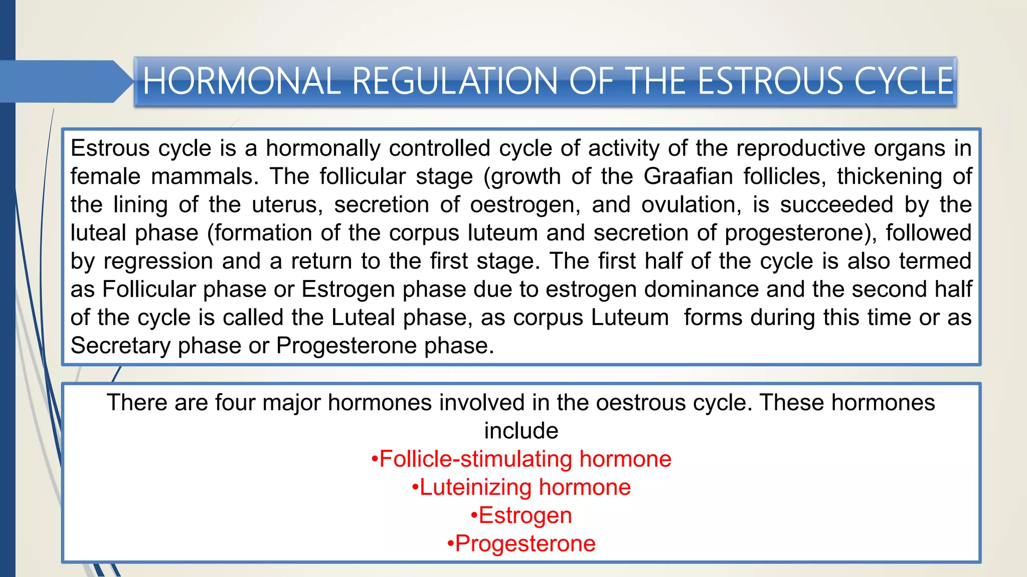 Estrous Cycle and Its Hormonal Regulation | PPTX