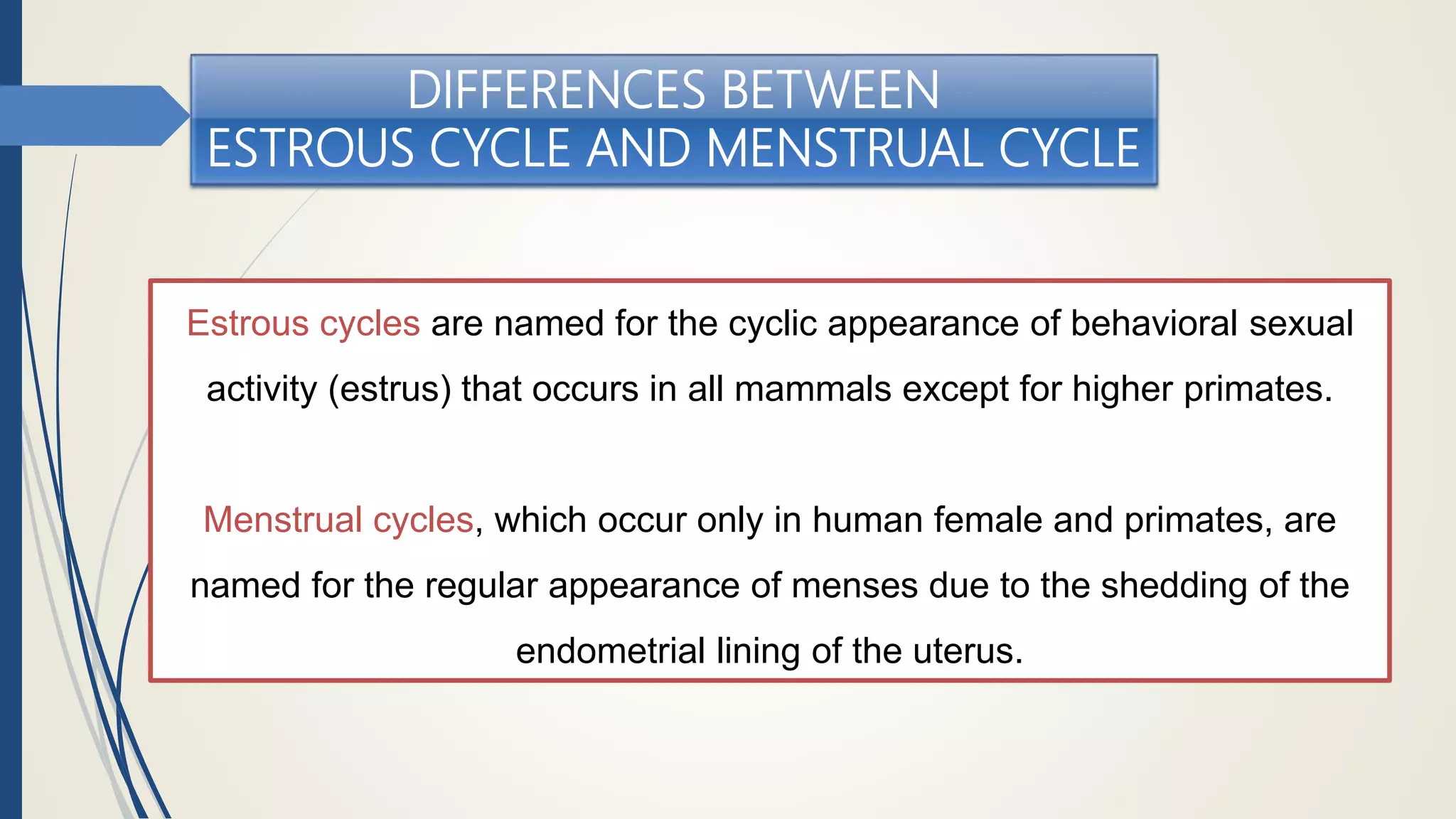 Estrous Cycle and Its Hormonal Regulation | PPTX