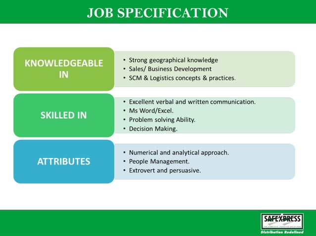 PPT JD format of JD how to create job discription.ppt