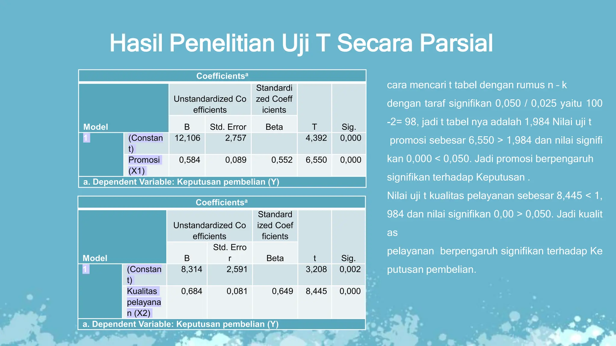 Contohslide Powerpoint Untuk Sidang Skripsi | PPTX