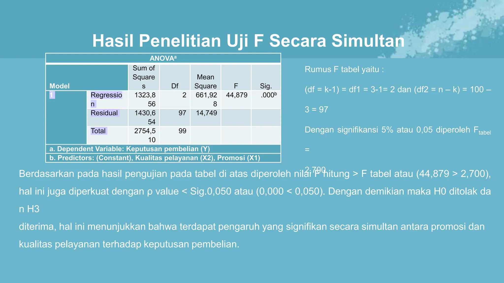 Contohslide Powerpoint Untuk Sidang Skripsi | PPTX