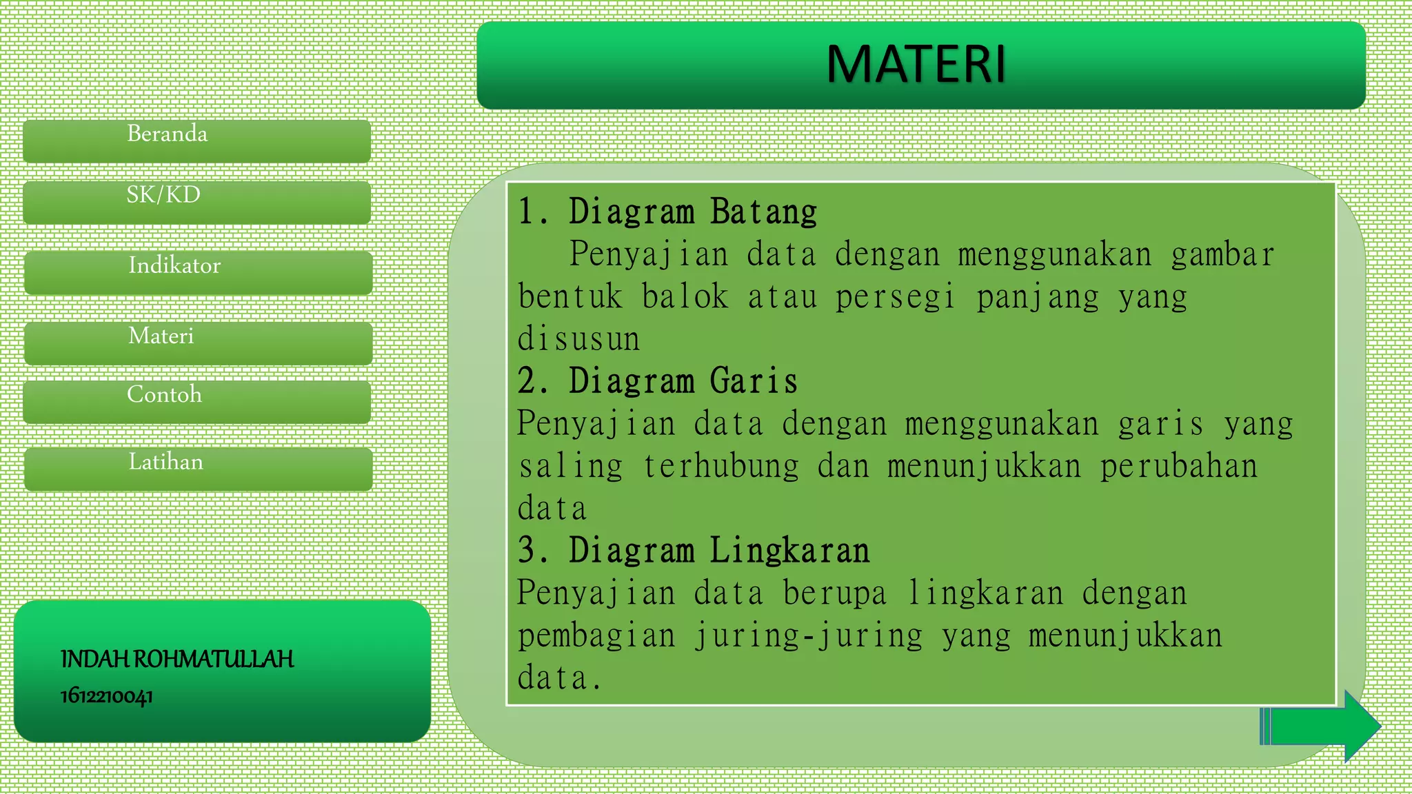 Ppt Jenis Jenis Diagram | PPTX