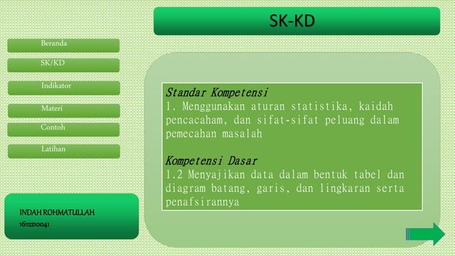 Ppt Jenis Jenis Diagram | PPTX