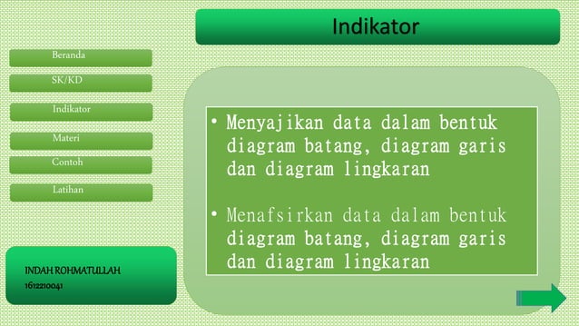 Ppt Jenis Jenis Diagram | PPT