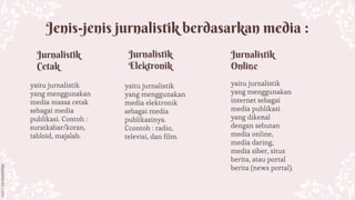 PPT Jenis-jenis Jurnalistik new.pptx