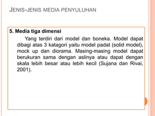 JENIS-JENIS MEDIA PENYULUHAN | PPTX